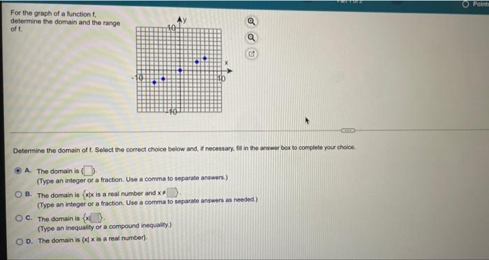 Solved Points For the graph of a function, determine the | Chegg.com