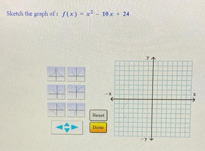 Solved Sketch the graph of: /(x) = x² - 10x + 24 y + Kn | Chegg.com