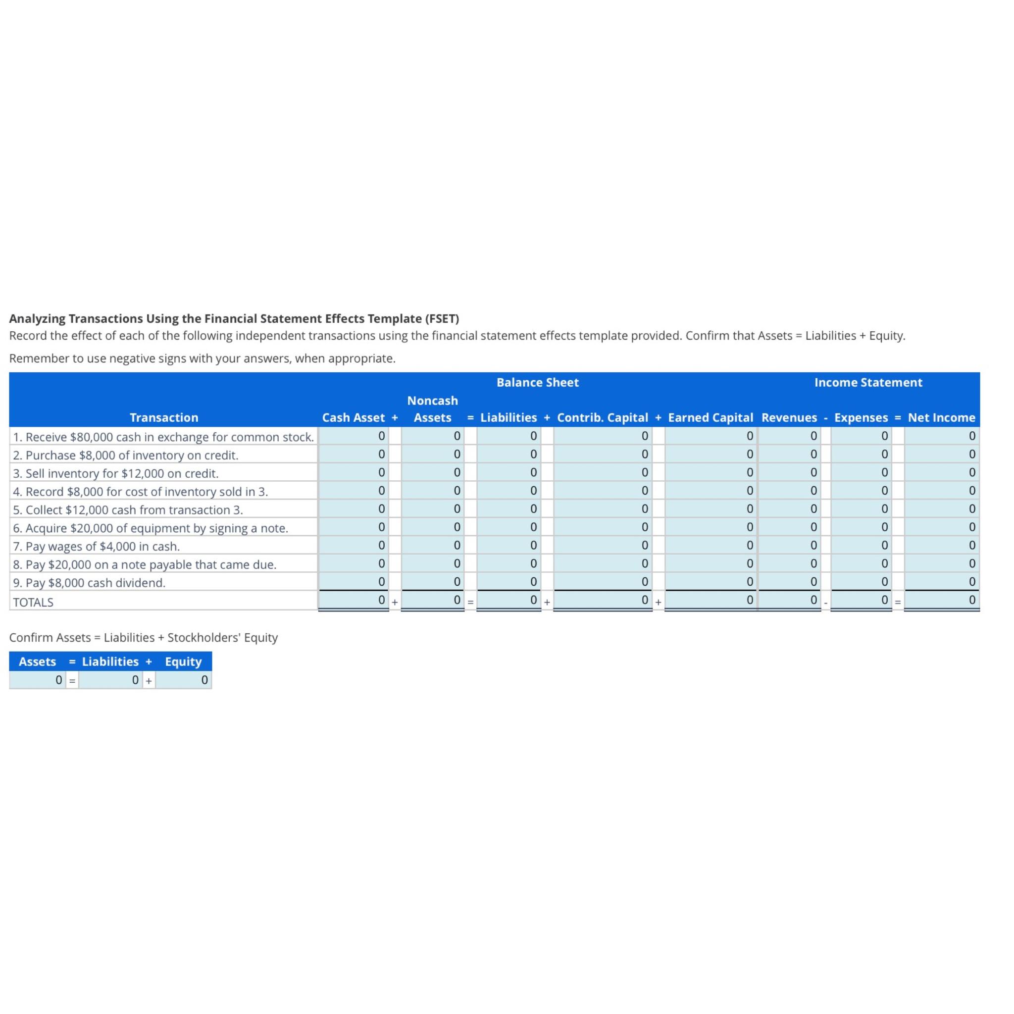 Solved Analyzing Transactions Using the Financial Statement | Chegg.com