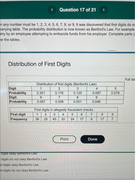 Solved The first significant digit in any number must be | Chegg.com