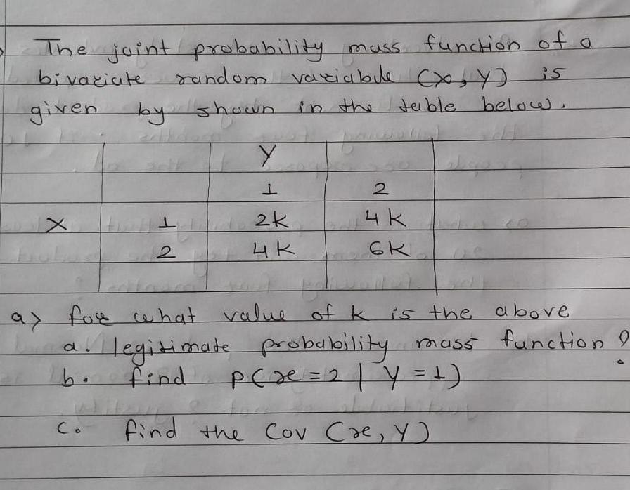 Solved The joint probability mass function of a bivariate | Chegg.com