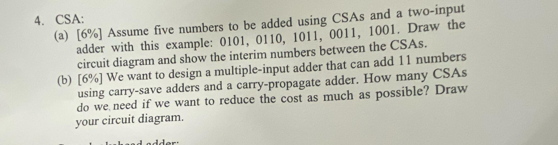 Solved • ﻿CSA:(a) 6% ﻿Assume five numbers to be added using | Chegg.com