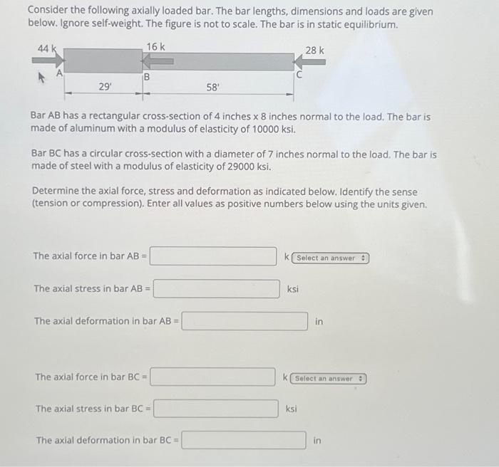 Consider the following axially loaded bar. The bar | Chegg.com