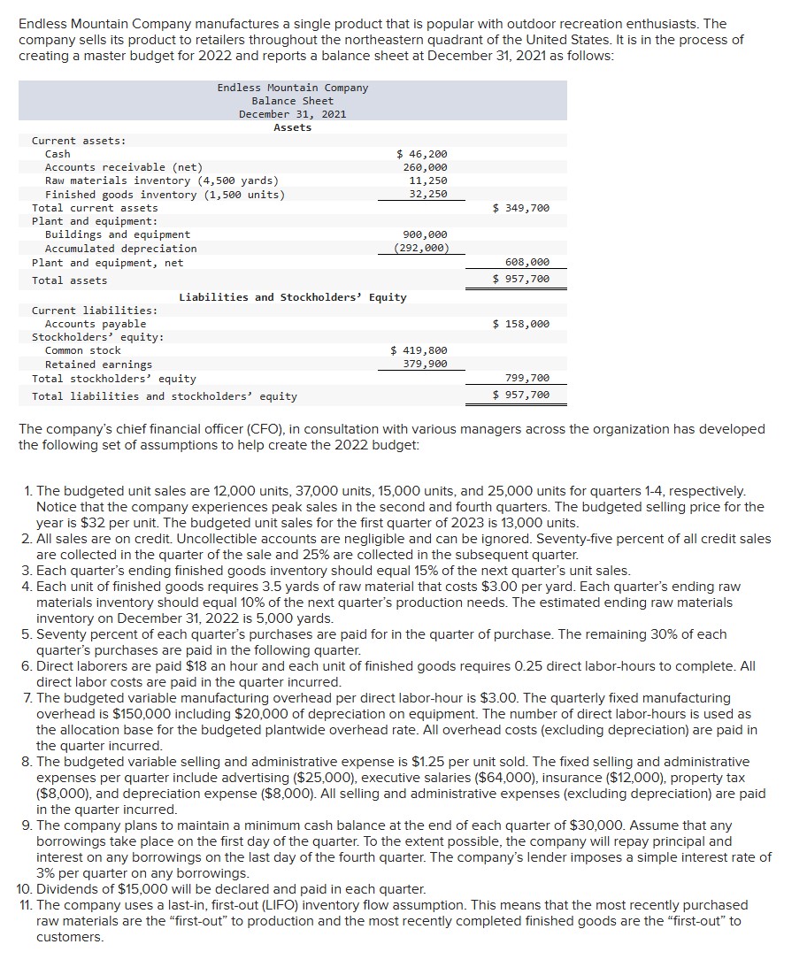 Solved Required 1Prepare the quarterly sales budget | Chegg.com