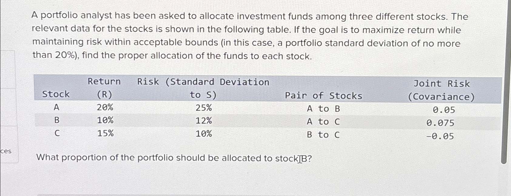 Solved A portfolio analyst has been asked to allocate | Chegg.com