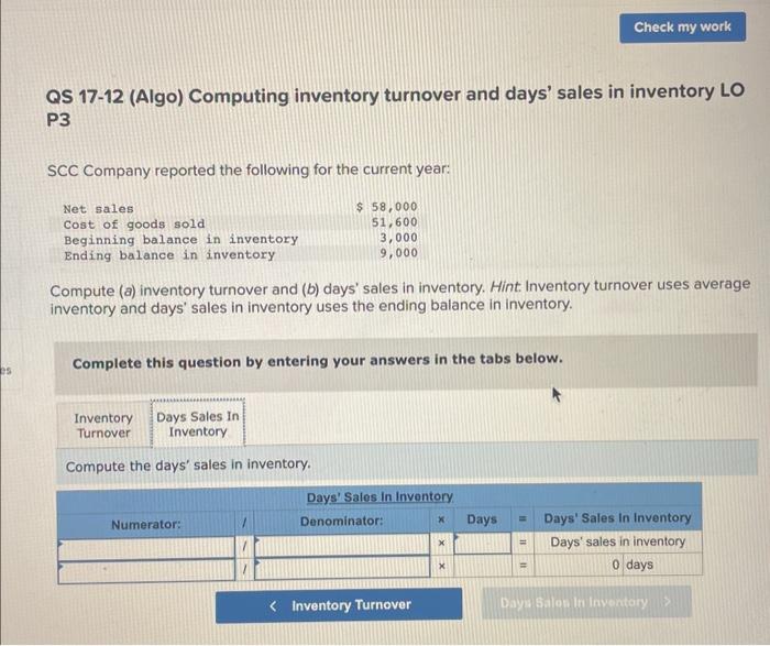 Solved QS 17-12 (Algo) Computing inventory turnover and | Chegg.com