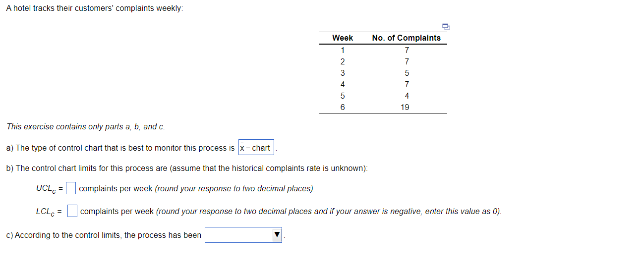 Solved A hotel tracks their customers' complaints | Chegg.com