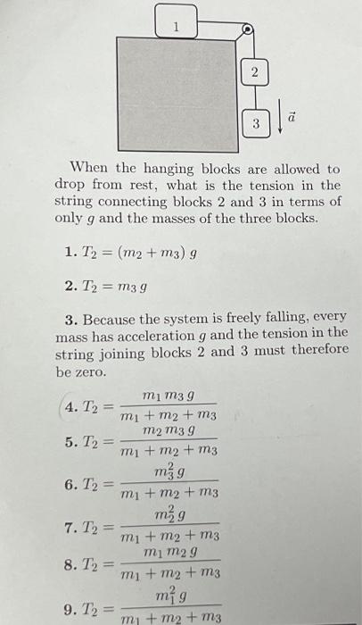 Solved When the hanging blocks are allowed to drop from | Chegg.com