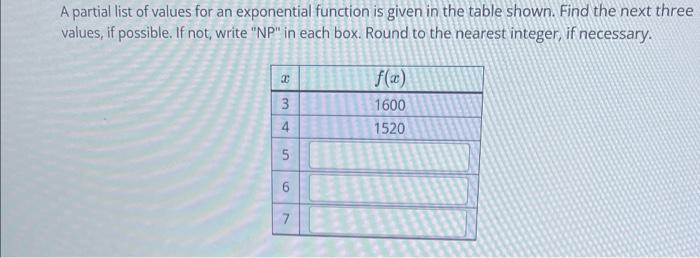 Solved A partial list of values for an exponential function | Chegg.com