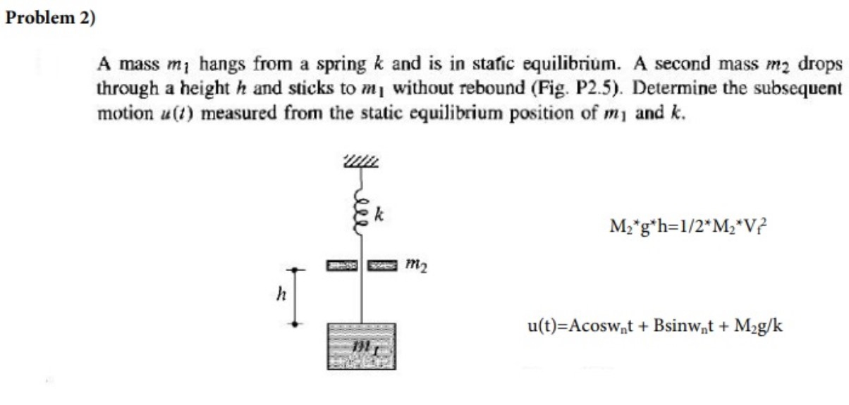 Solved Problem 2)A mass m1 ﻿hangs from a spring k ﻿and is in | Chegg.com