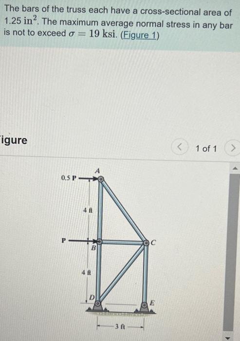 Solved The bars of the truss each have a cross-sectional | Chegg.com