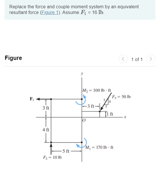 Solved Replace the force and couple moment system by an | Chegg.com