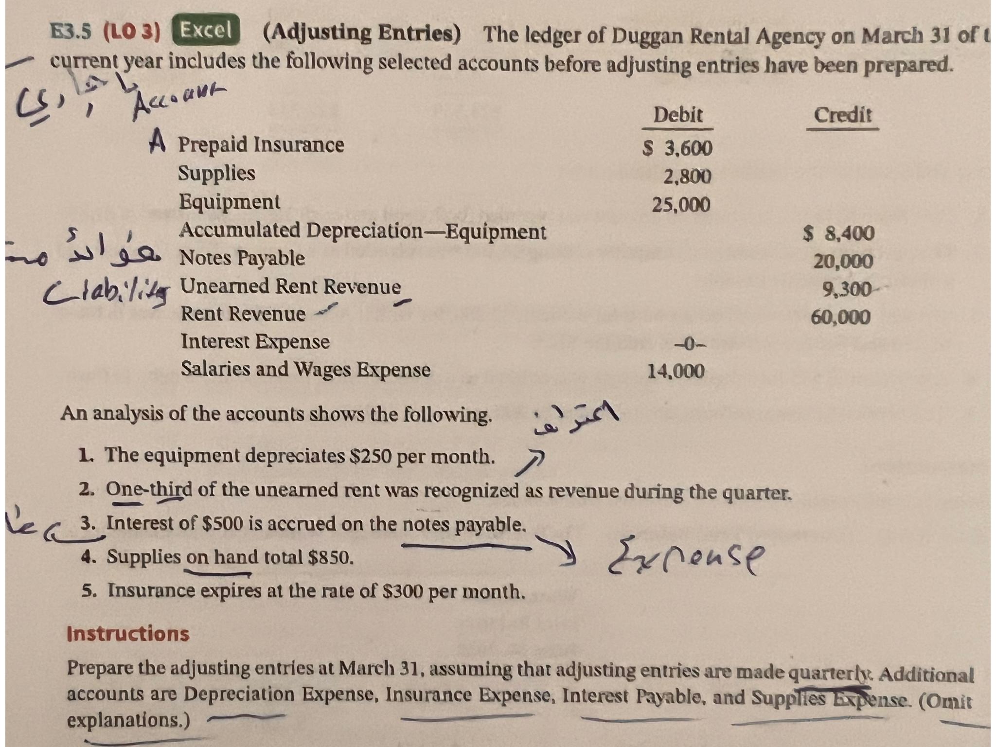 Solved E3.5 (LO 3) ﻿Excel (Adjusting Entries) ﻿The ledger of | Chegg.com