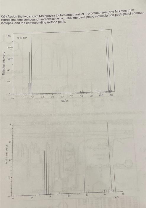 Solved 06) Assign the two shown MS spectra to 1-chloroethane | Chegg.com