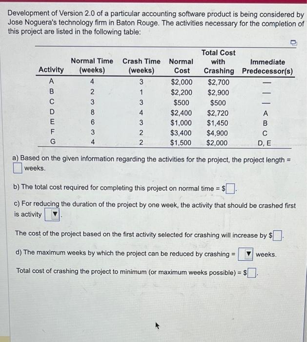 Solved Development of Version 2.0 of a particular accounting | Chegg.com