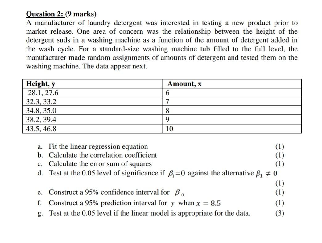 Solved Ouestion 2: (9 marks) A manufacturer of laundry | Chegg.com