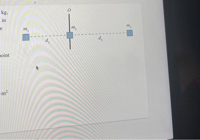Solved Three point objects with masses mı = 2.1 kg, m2 = | Chegg.com