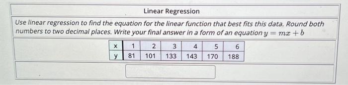 Solved Use linear regression to find the equation for the | Chegg.com