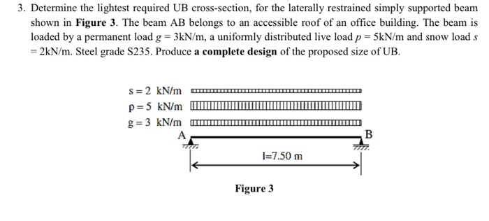 Solved 3. Determine the lightest required UB cross-section, | Chegg.com