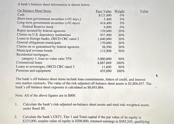Solved A bank's balance sheet information is shown below. | Chegg.com