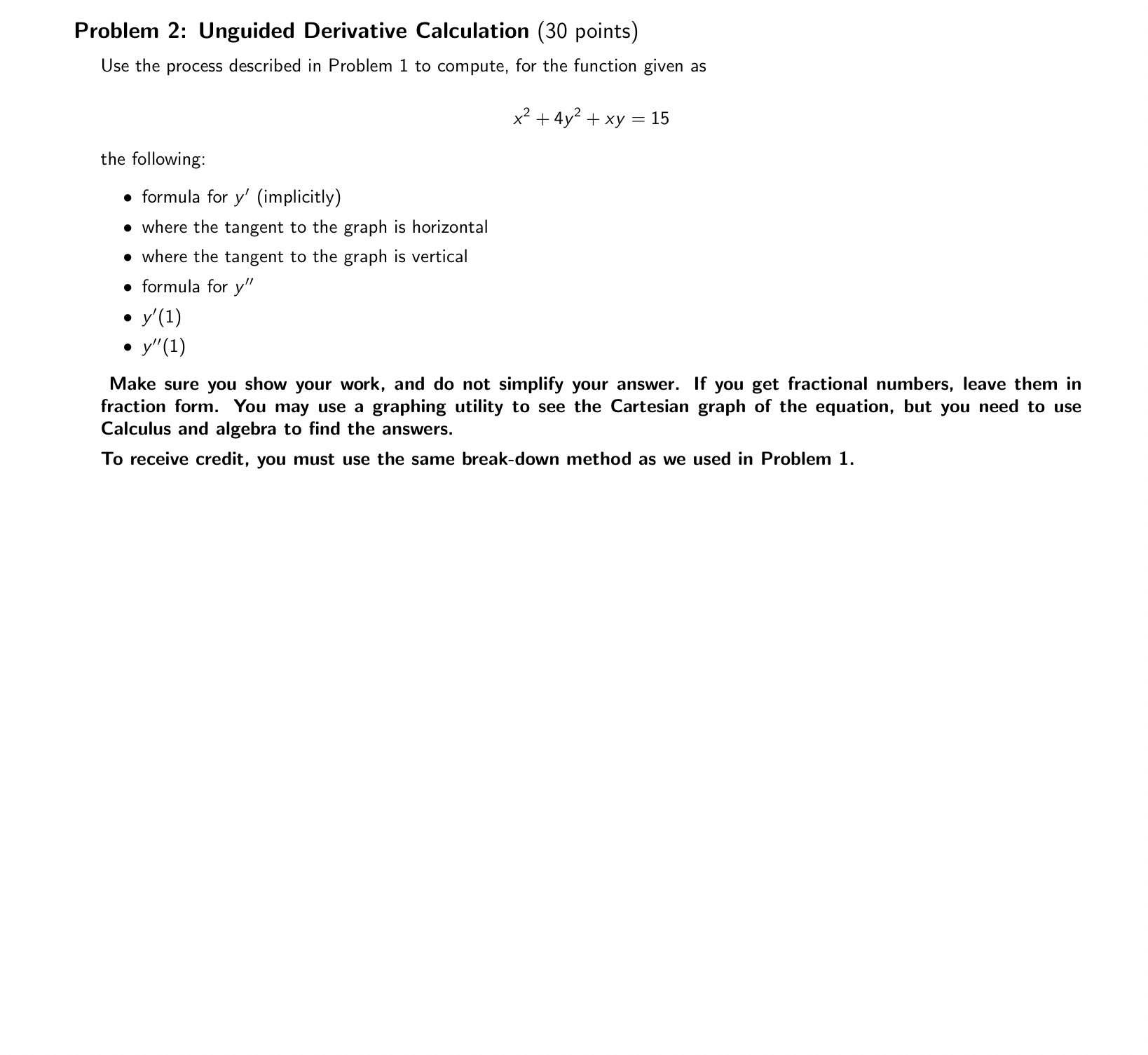 Solved Problem 2: Unguided Derivative CalculationUse the | Chegg.com