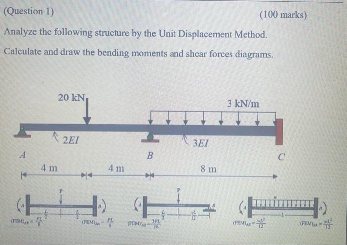 Solved Analyze the following structure by the Unit | Chegg.com