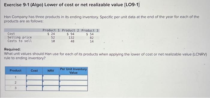 Solved Exercise 9-1 (Algo) Lower of cost or net realizable | Chegg.com