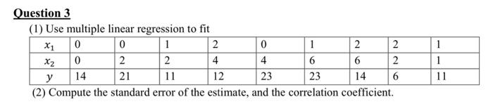 Solved (1) Use multiple linear regression to fit (2) Compute | Chegg.com