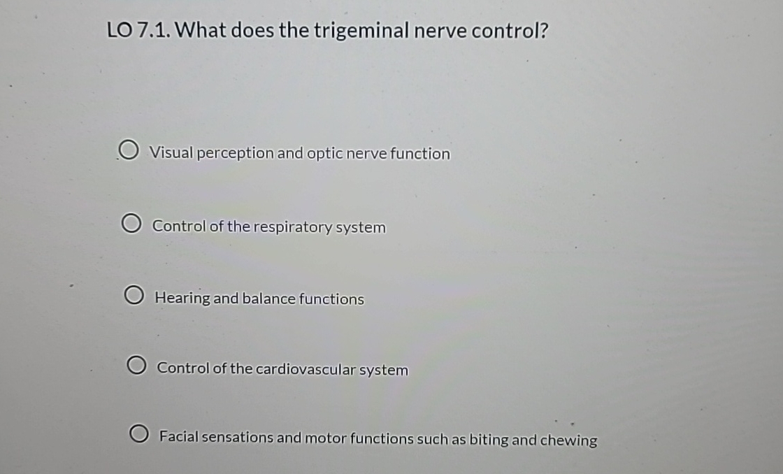 Solved LO 7.1. ﻿What does the trigeminal nerve | Chegg.com