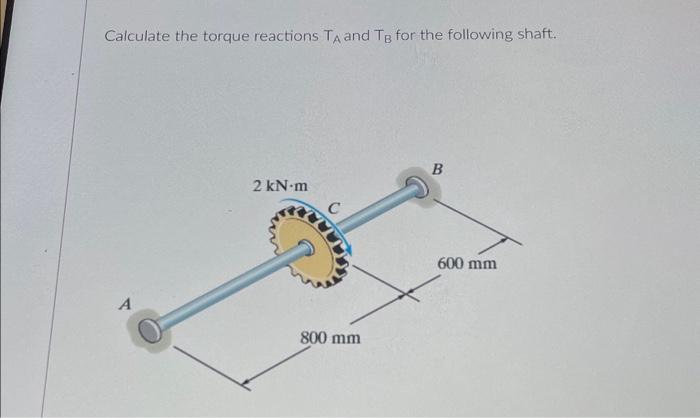 Solved Calculate the torque reactions TA and TB for the | Chegg.com