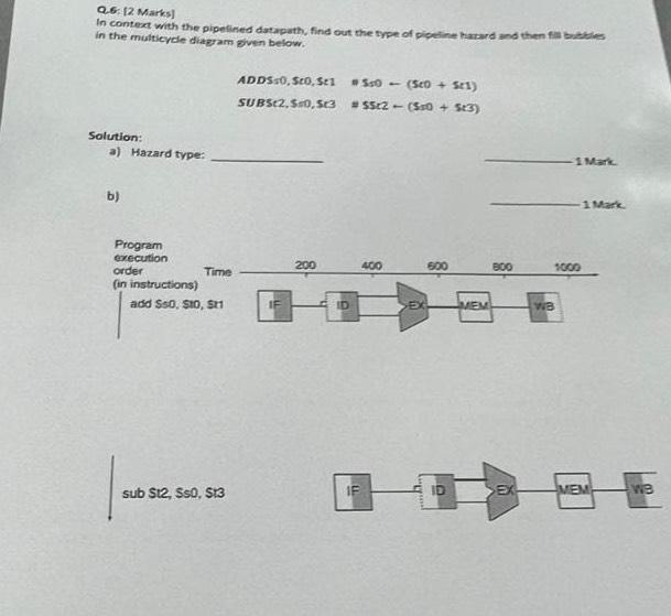 Solved Q.6: 12 ﻿Marks]In context with the pipelined | Chegg.com