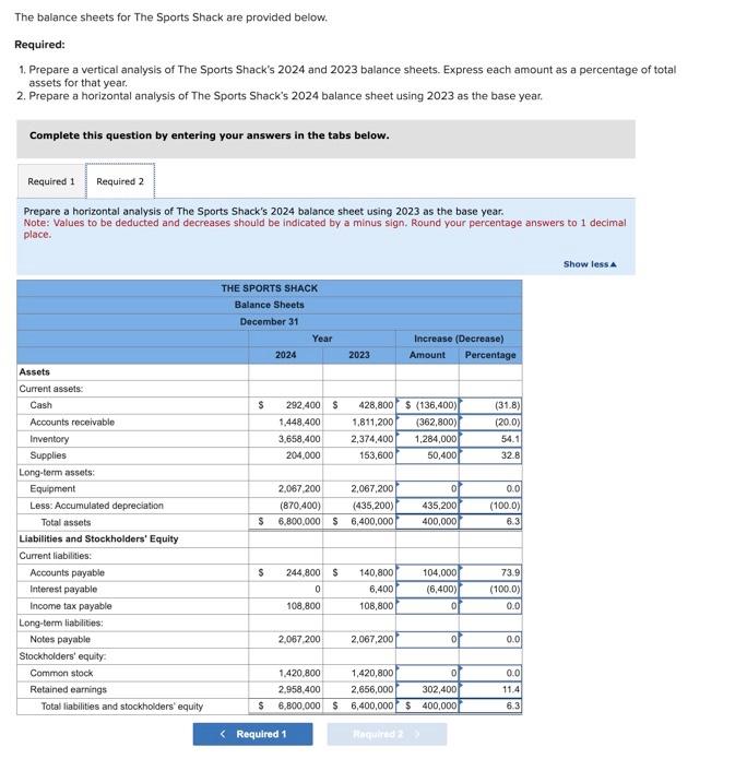Solved The balance sheets for The Sports Shack are provided | Chegg.com