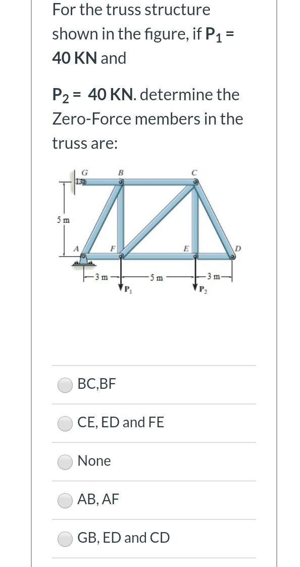 Solved For the truss structure shown in the figure, if P1 = | Chegg.com
