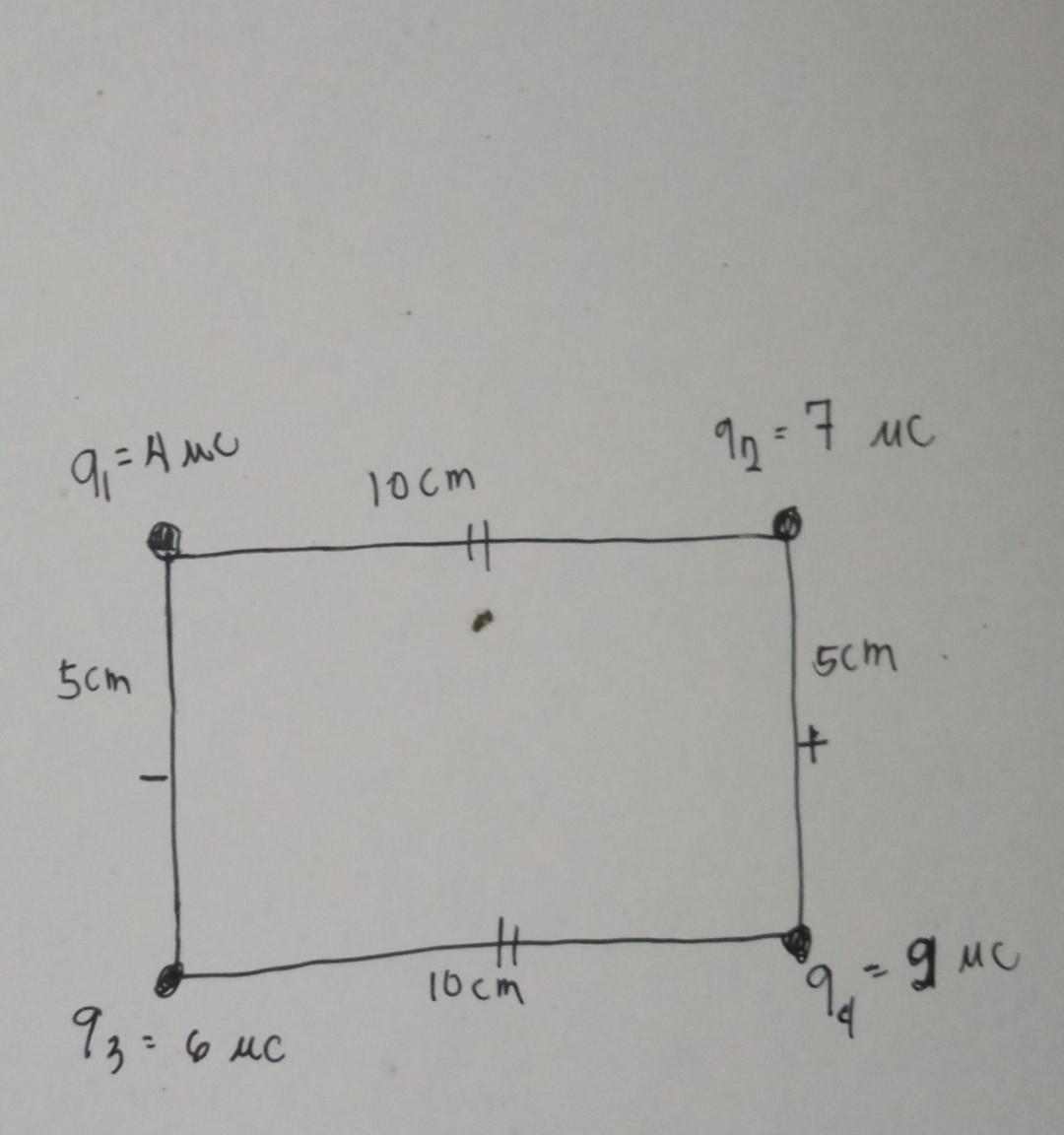 find the resultant of the electric field. | Chegg.com