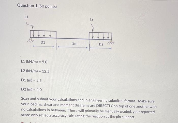 Question 1 (50 points) L1(kN/m)=9.0 L2(kN/m)=12.5 D1( | Chegg.com