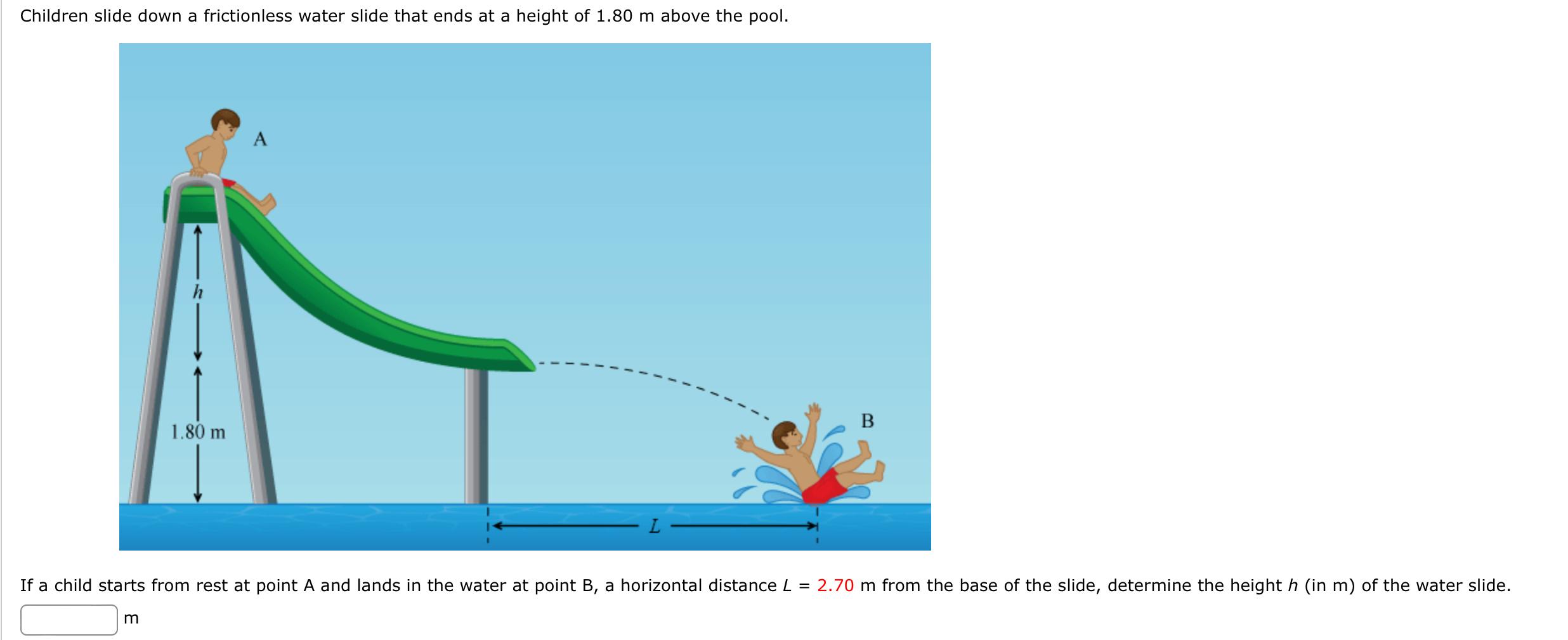 Solved Children slide down a frictionless water slide that | Chegg.com