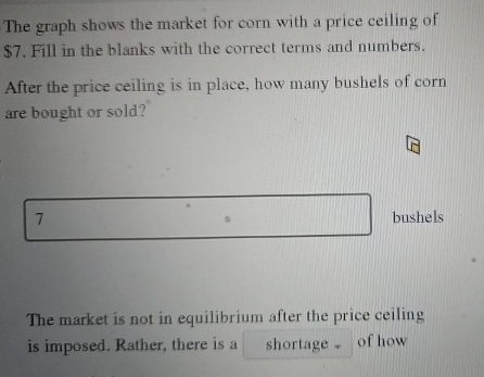 Solved The graph shows the market for corn with a price | Chegg.com