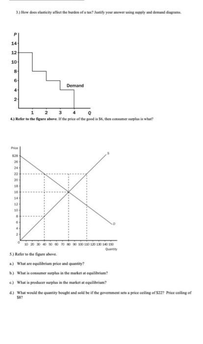 Solved 3.) Hew does elasticity affect the bueden of a tex? | Chegg.com