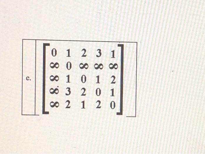 Solved Q10. Multiple choice Matrices Associated with Graphs | Chegg.com
