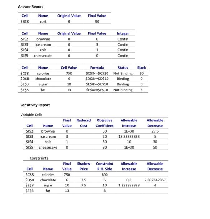 Solved Question: My diet requires that all the food I eat | Chegg.com