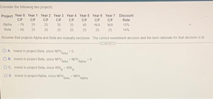 Solved C/F CIF -Consider the following two projects Project | Chegg.com