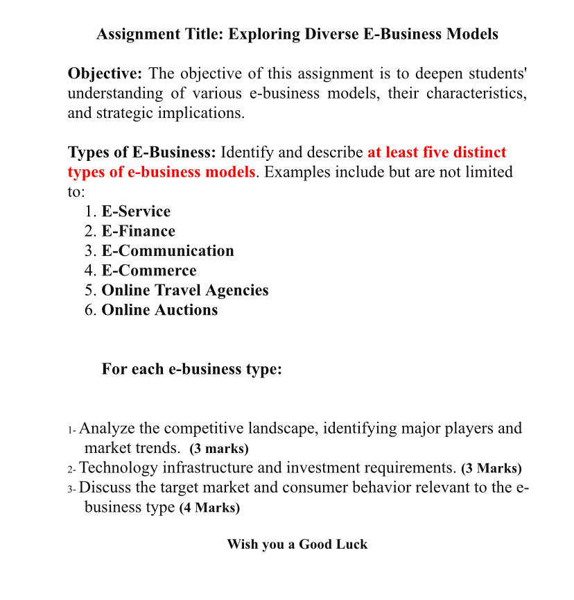 Solved Assignment Title: Exploring Diverse E-Business | Chegg.com