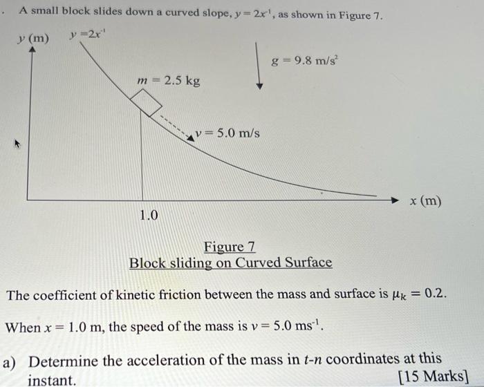 Solved .. A small block slides down a curved slope, y = 2x', | Chegg.com