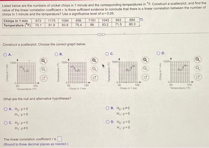 Solved Listed below are the numbers of cricket chirps in 1 | Chegg.com