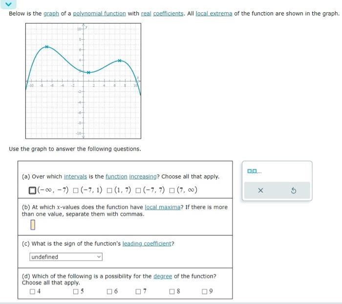 Solved Below is the graph of a polynomial function with real | Chegg.com