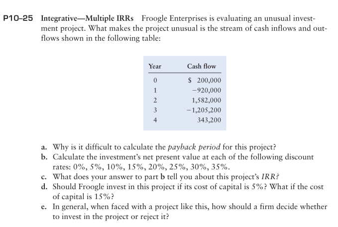 Solved P10-25 Integrative—Multiple IRRs Froogle Enterprises | Chegg.com