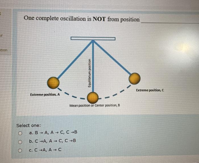 Solved One complete oscillation is NOT from position f stion | Chegg.com