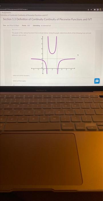 The graph of the rational function f(x) is shown | Chegg.com