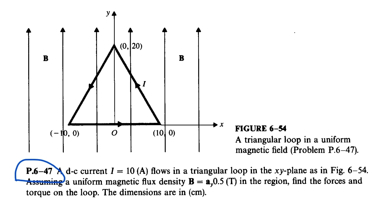 Solved FIGURE 6-54A triangular loop in a uniform magnetic | Chegg.com