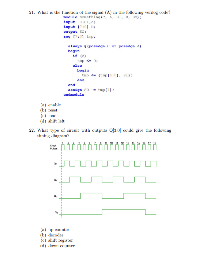 Solved What is the function of the signal (A) ﻿in the | Chegg.com